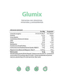 Glumix | Cinsulin®, Inositol, Ácido R Lipoico y Extracto de Gymnema ...