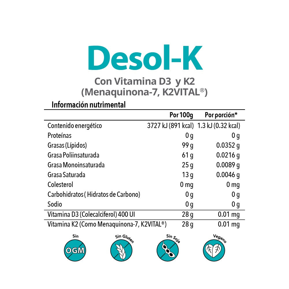 Desol-K | Vitamina D3 y Vitamina K2 (MK-7) – You matter