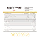 Multizyme Kids | Enzimas digestivas para niños – You matter