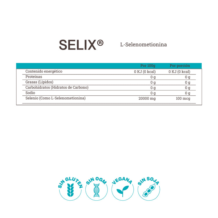 Selix | L-Selenometionina – You matter